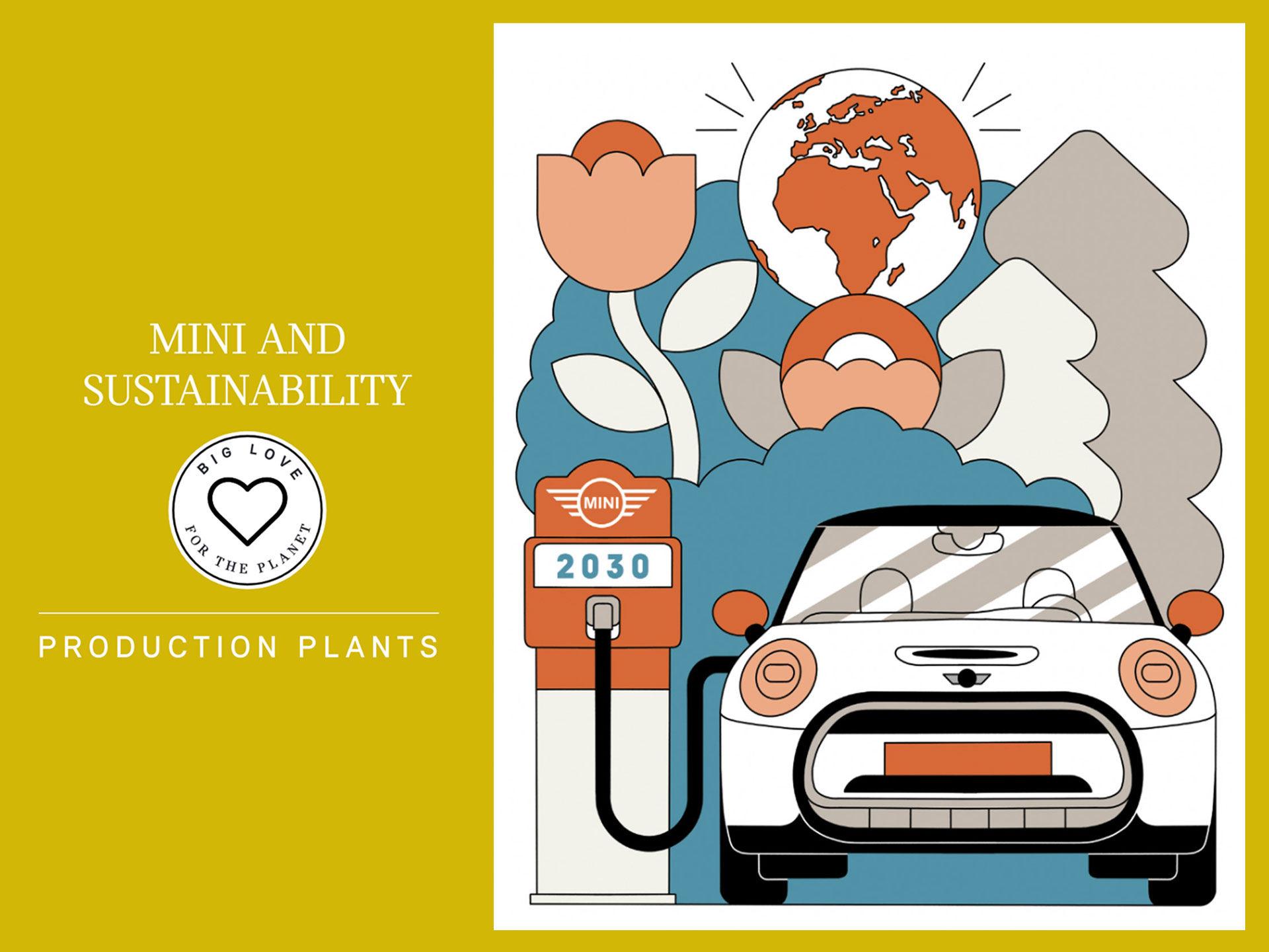MINI PLANTS: TOWARDS A MORE SUSTAINABLE PRODUCTION.